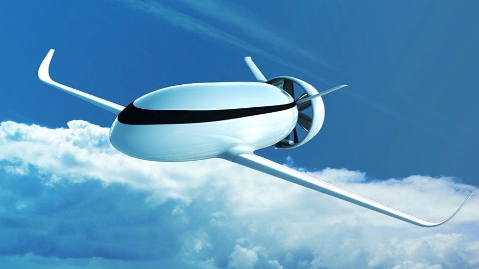 The Future Of Airplane Technology